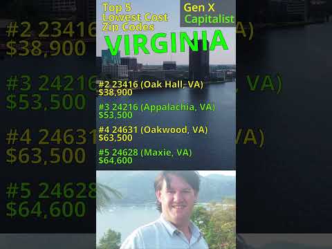 VIRGINIA real estate cheapest housing area by zip code.