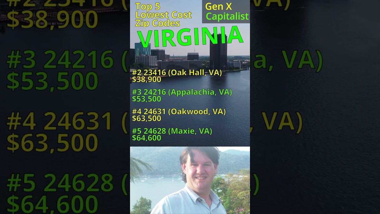 VIRGINIA real estate cheapest housing area by zip code.
