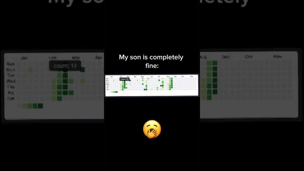 Meanwhile 💀🚩 ..#github #githubcommits