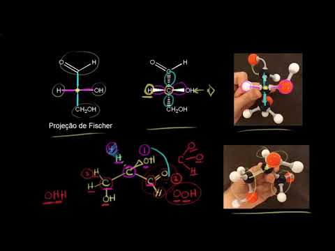 Introdução à projeção de Fischer (vídeo) | Khan Academy
