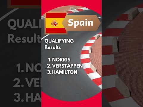 F1 Spain GP Qualifying results | Spanish GP 2024 #f1 #spaingp #spanishgp