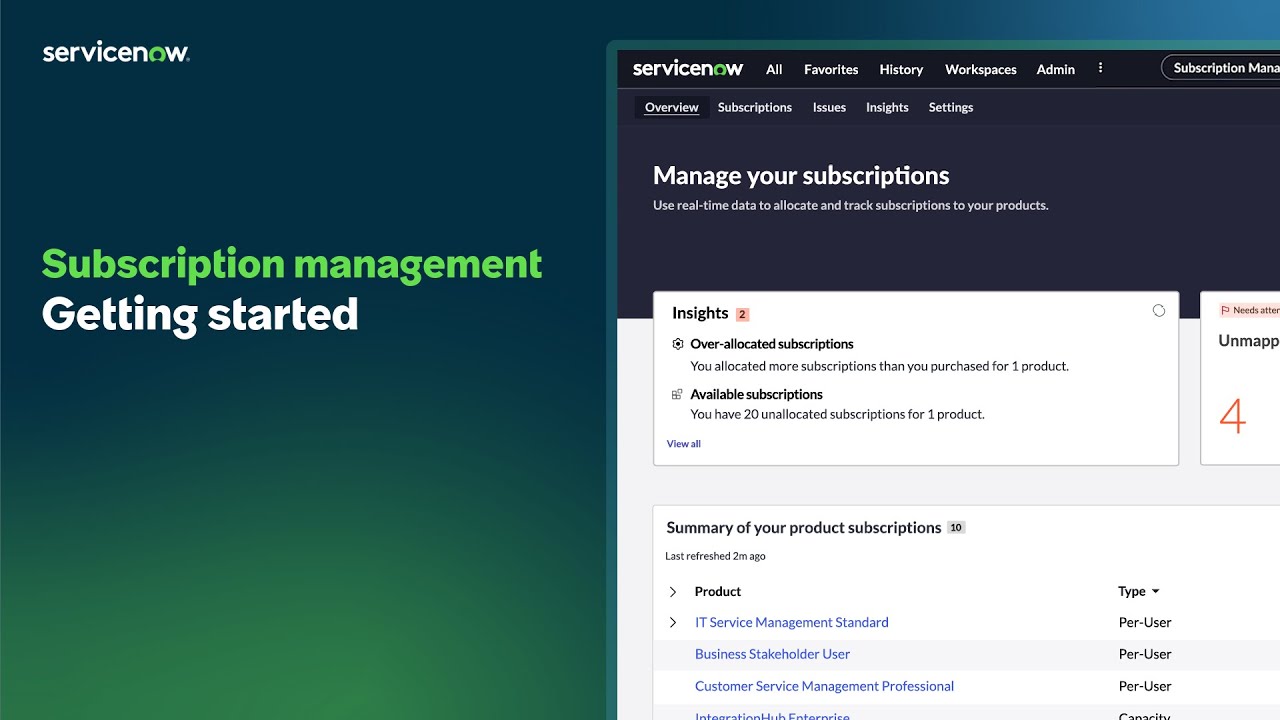 Subscription Management | Getting Started
