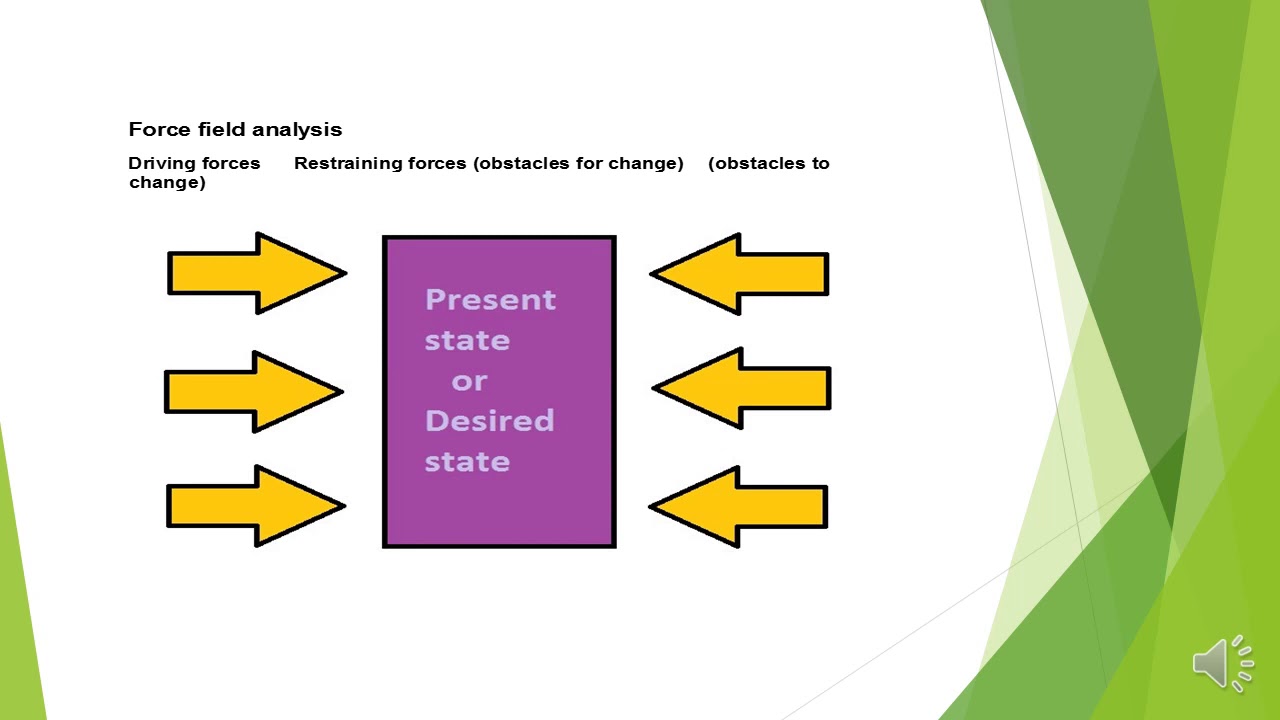 Gr11 BS Creative thinking presentation 2