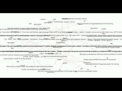 technical requirements document