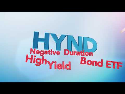 HYND: WisdomTree Negative Duration High Yield Bond Fund