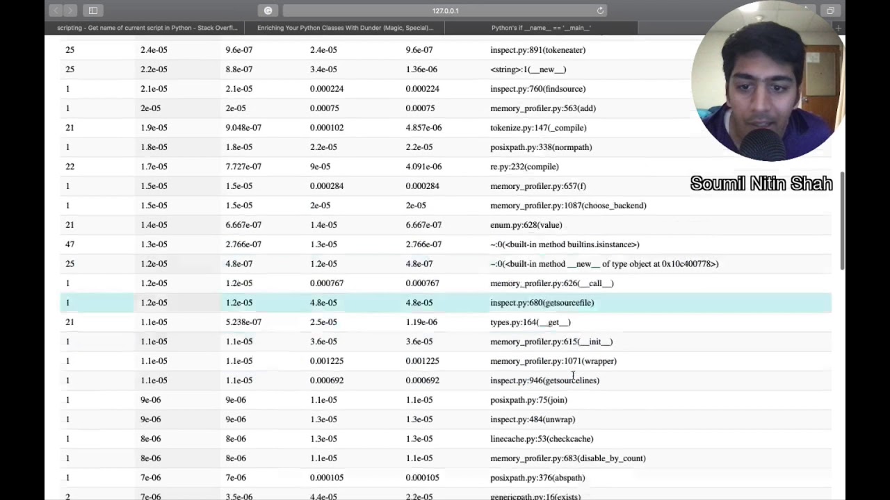 Write Faster Python Code | Learn about Cprofile | prof | snakeviz | perfcounter
