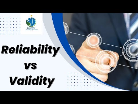 Validity vs Reliability || Research ||