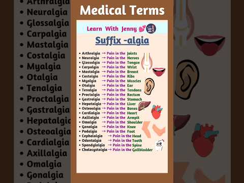 Medical Terms (Suffix -algia)⚕️ #learnwithjenny #youtube #shorts