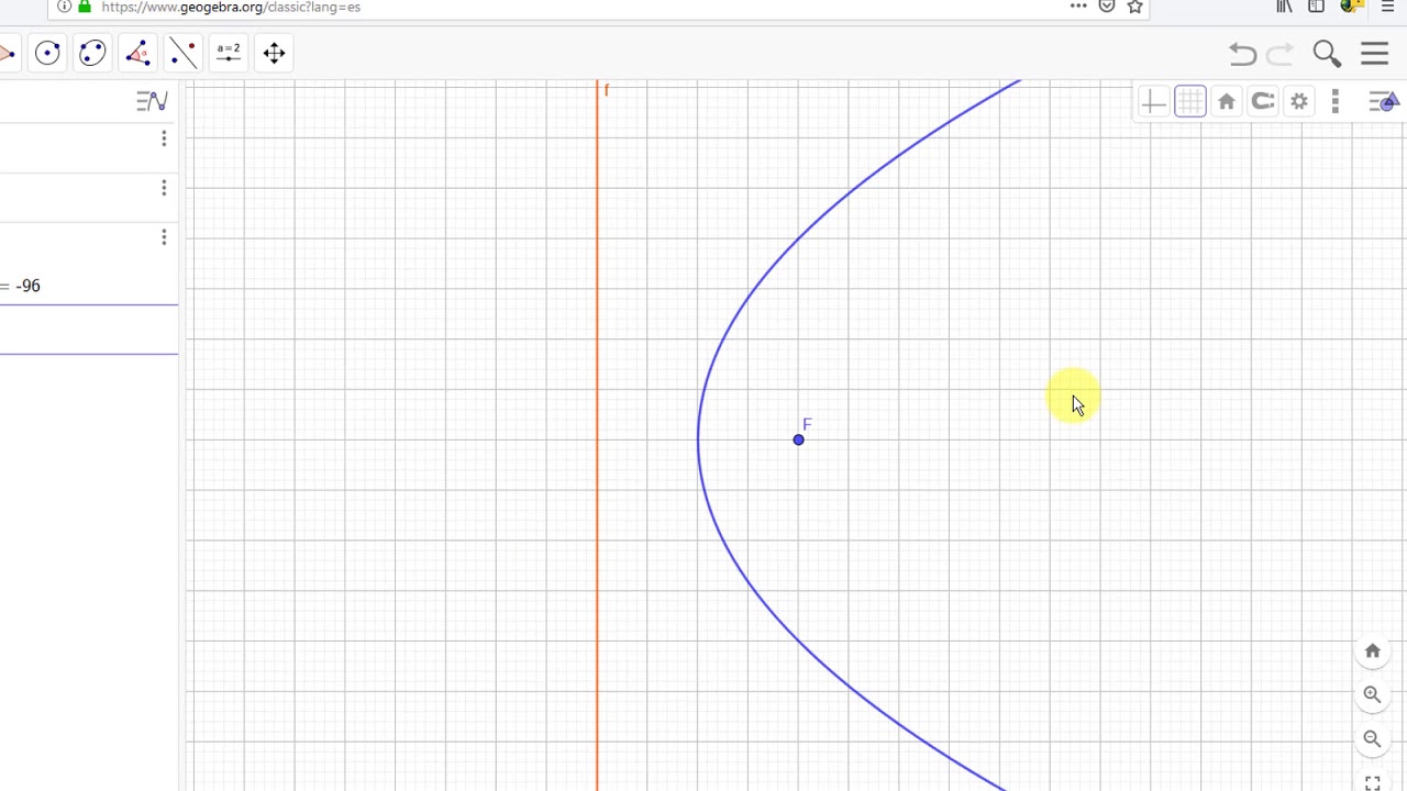 Parabola. Graphing with GeoGebra. (All elements)