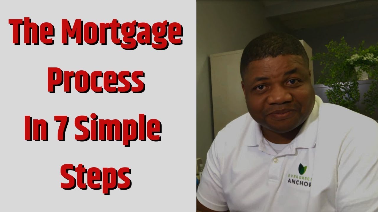 The Mortgage Process in 7 Simple Steps