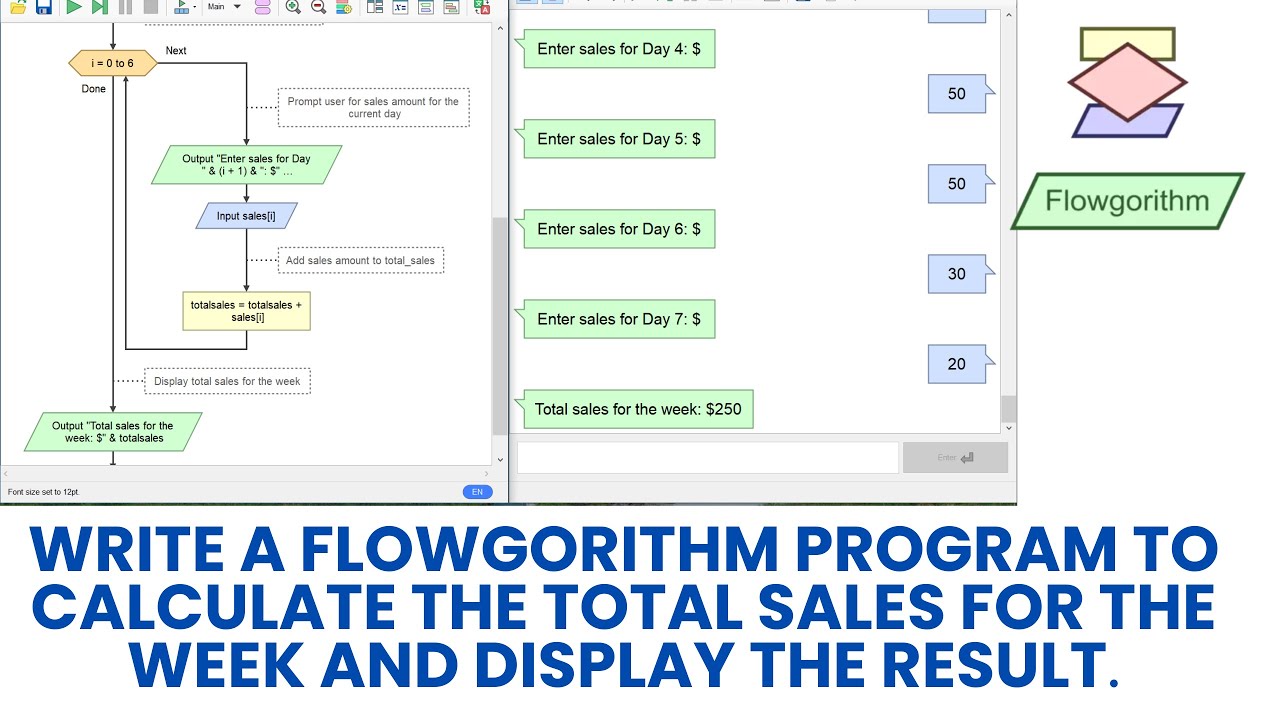 Write a flowgorithm program to calculate the total sales for the week and display the result.