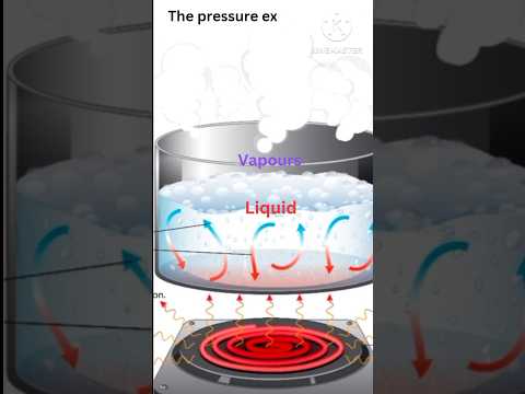#12thchemistry#vapor#pressure