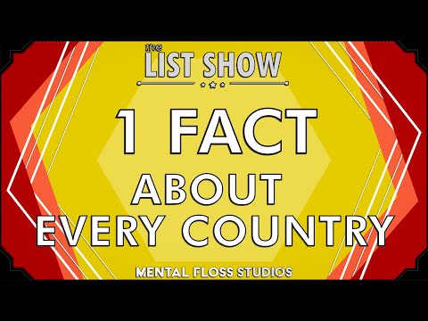 1 Fact About Every Country in the UN (A-G)