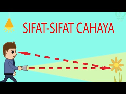 SIFAT CAHAYA