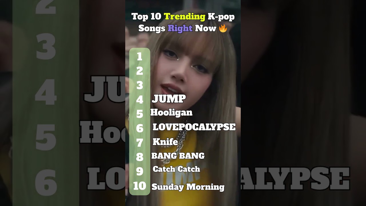 Top 10 Trending K-pop Songs Right Now 🔥#trendingkpopsong #kpopsongs #rude #choom #swim
