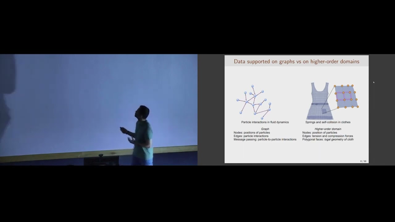 Topological deep learning  -- Theodore Papamarkou