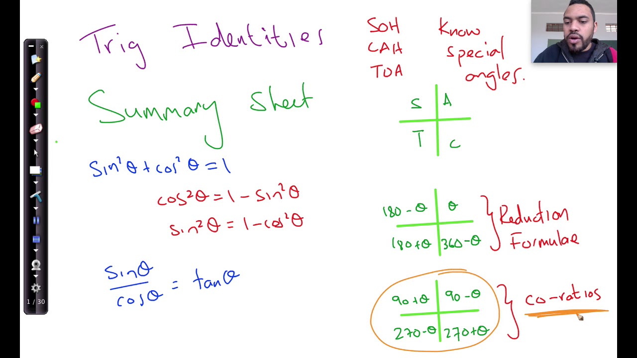 b01   example 1 simplifying trigonometric expressions gr 11 and 12