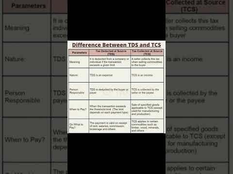 Difference Between TDS and TCS I #tds #tcs #incometax