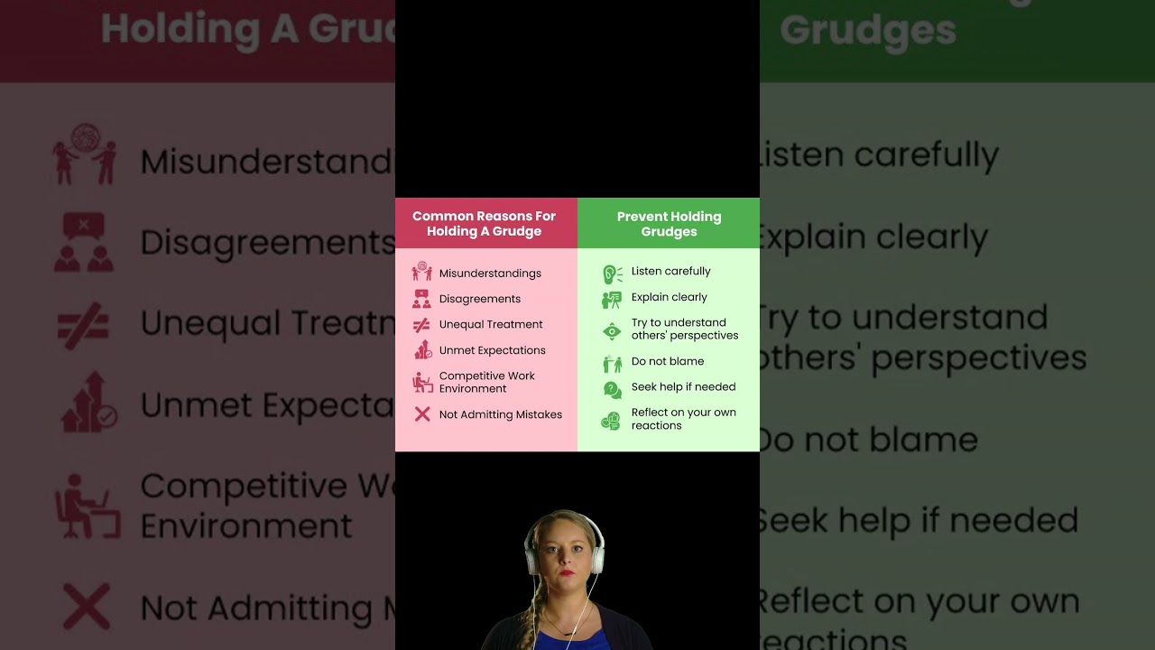 Programming A cool guide on holding grudges