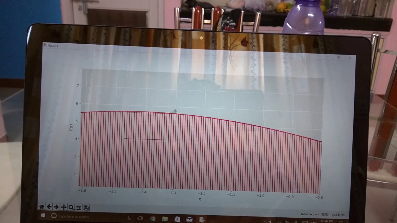 Integration visualized with Python - Part 2