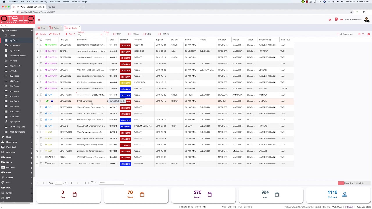 Tooltip on column hover , display full cell data value
