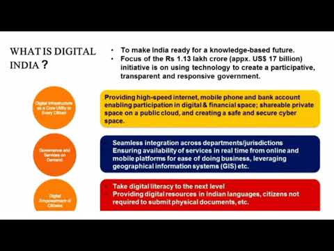 PPT on Computer ( Digital India)