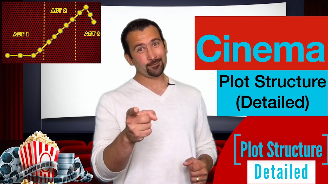 Plot Structure [Detailed]