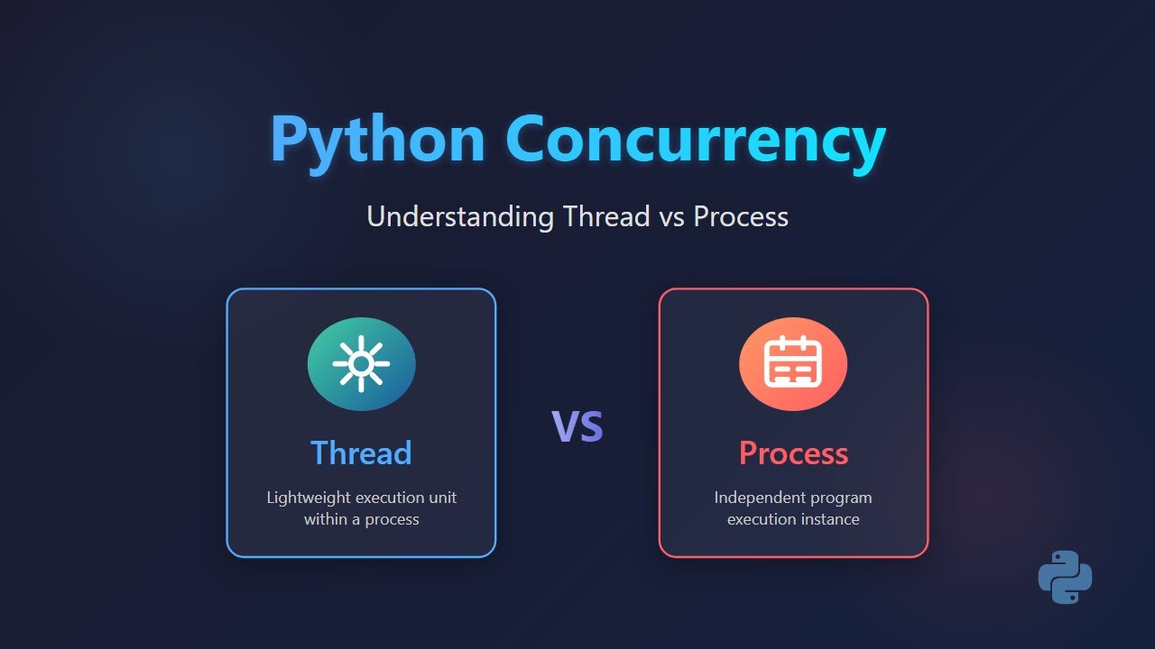 Python Thread vs Process: Concurrency Explained for Beginners!