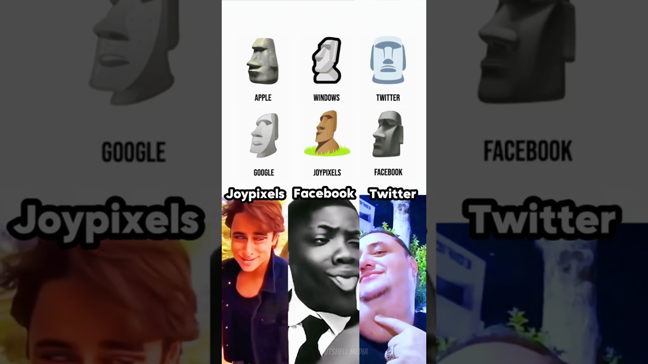 Mewing emojis be like! 🗿