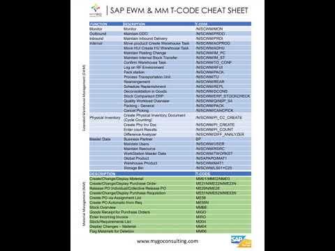 SAP EWM MM tcode list