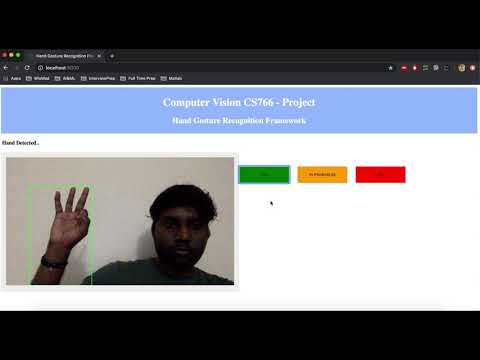 Dynamic Hand Movement for Gesture Recognition