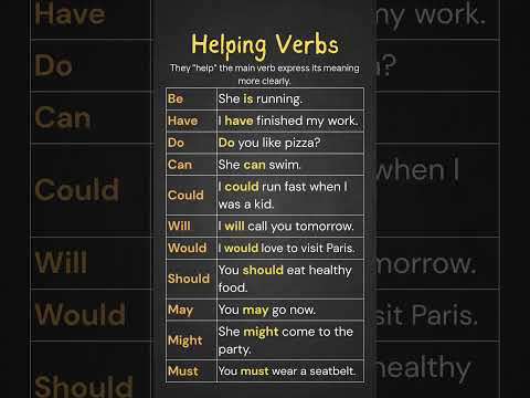 Helping Verbs! ๐ฅ Learn Auxiliary Verbs with Examples & Boost Your English Fluency! ๐ #Grammar