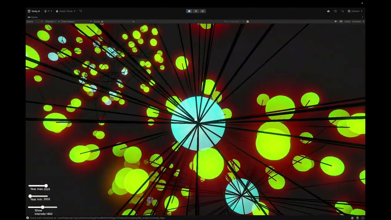 Interactive 3D Visualization Tool Representing the Linux BlueZ Repository