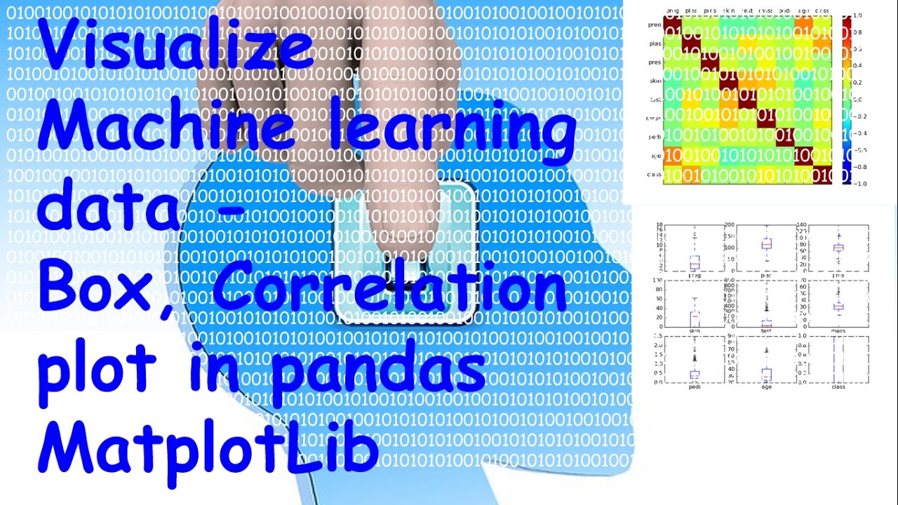 Visualize Machine learning data - Box and correlation plot , Density plot in pandas, MatplotLib