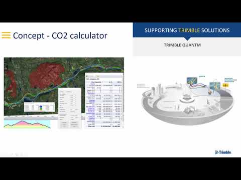 Quantm - CO2 calculator