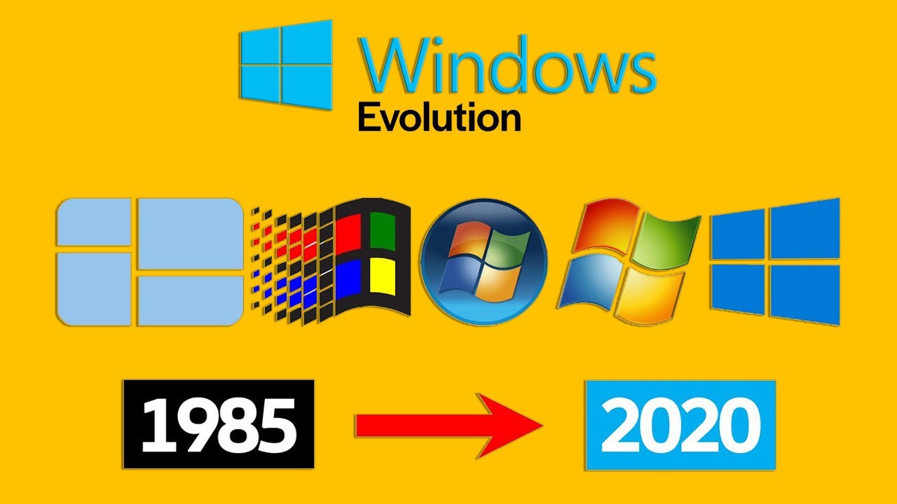 Evolution of Microsoft Windows 1985 - 2020 ( Future Updated )
