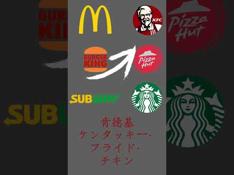 快餐品牌的英文在日本怎麼念
