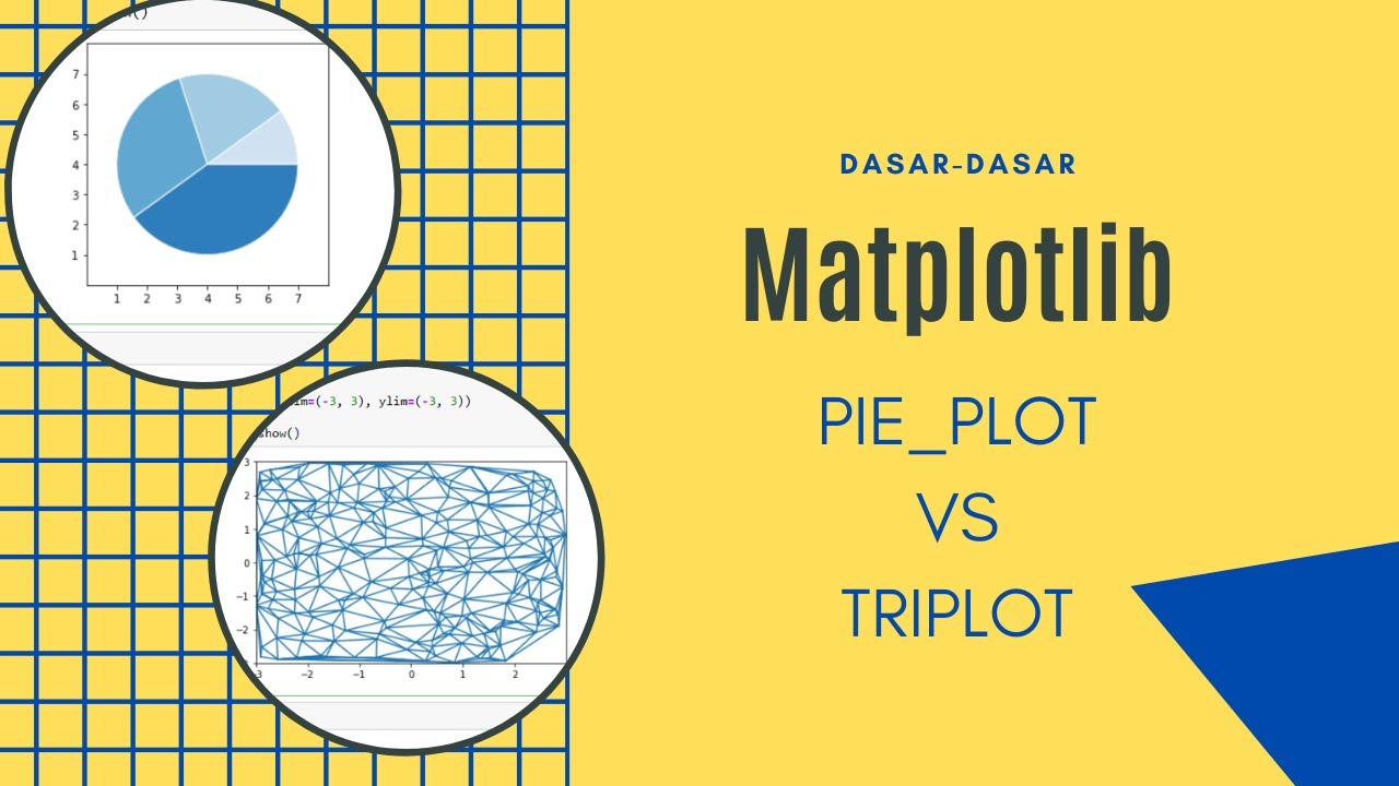 PIE PLOT || TRIPLOT || MATPLOTLIB PHYTON