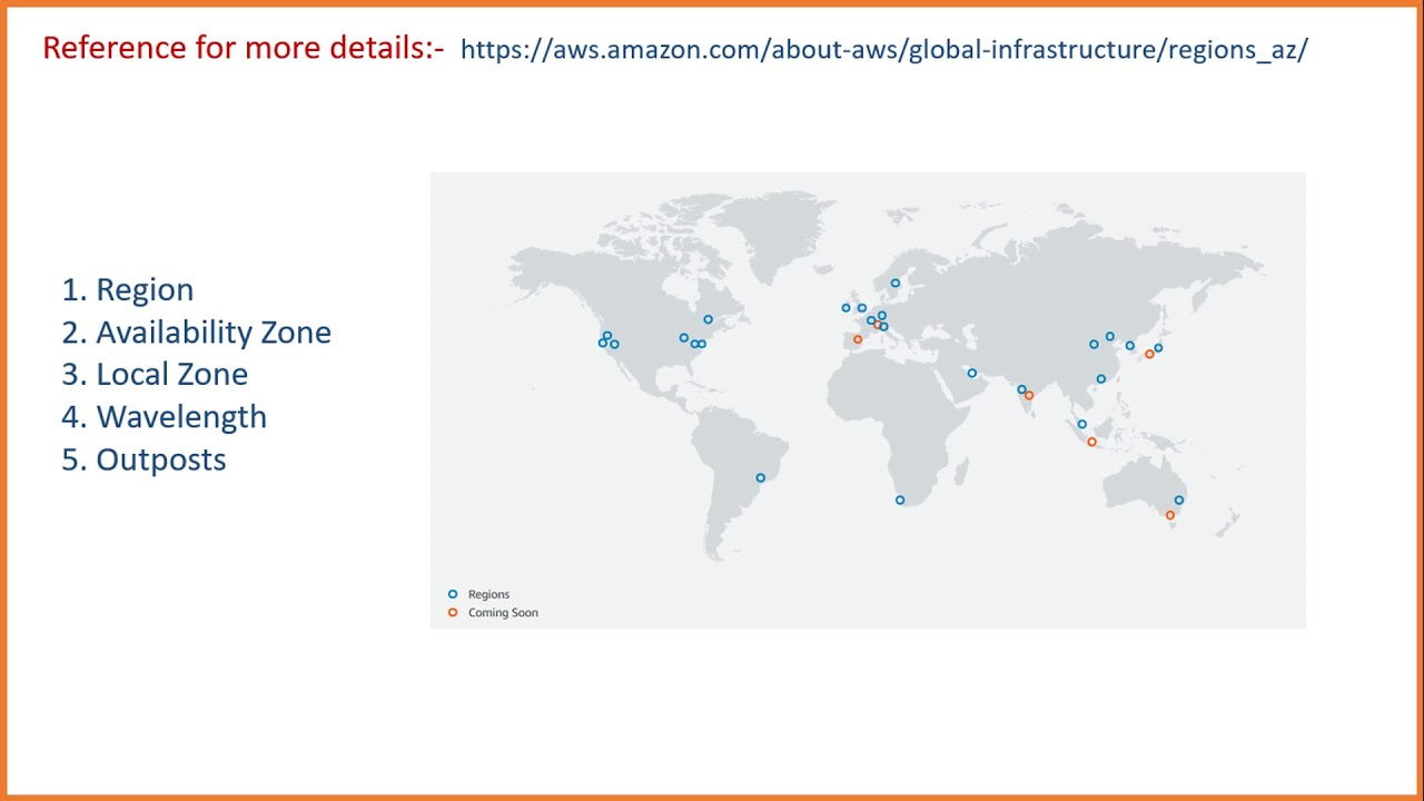 ACP04 - Introducing AWS Cloud Infrastructure