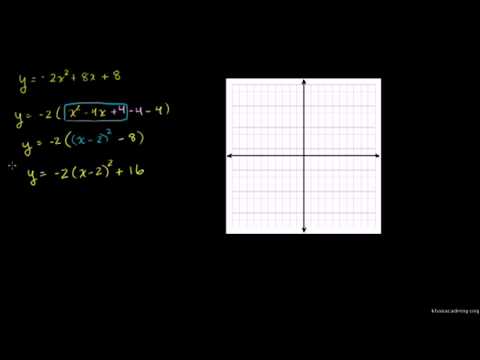 Example: Parabola vertex and axis of symmetry | Khan Academy