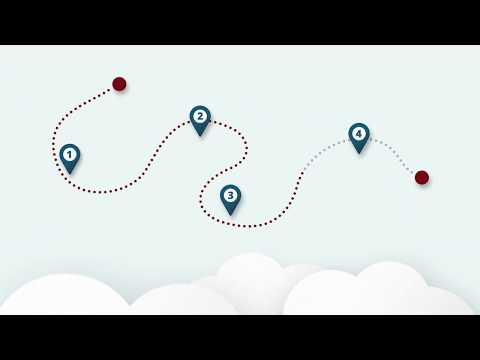 From Legacy to Hybrid - the NNIT guide for Private and Public