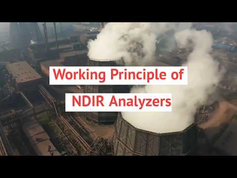Working Principle of NDIR Analyzers | Nova Analytical Systems