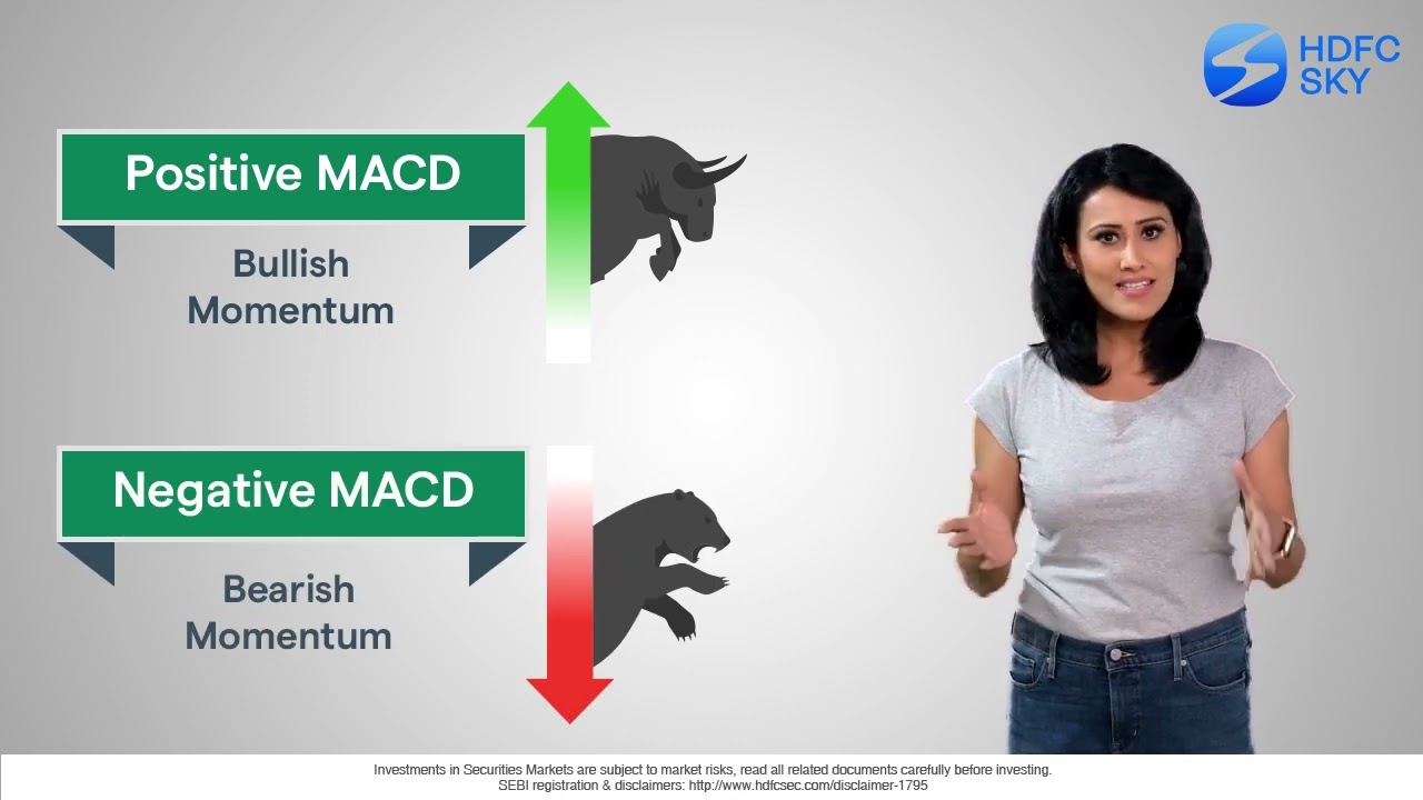 What is MACD? How to Use the MACD Indicator