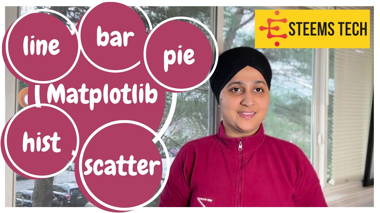 Basic Plots with Matplotlib: bar, line, scatter, pie, histogram