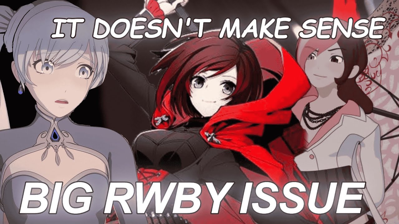 RWBY's Powerscaling Problem