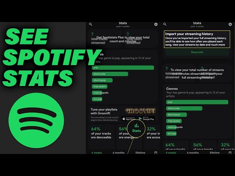 How To See Your Spotify Stats Easily - Full Guide
