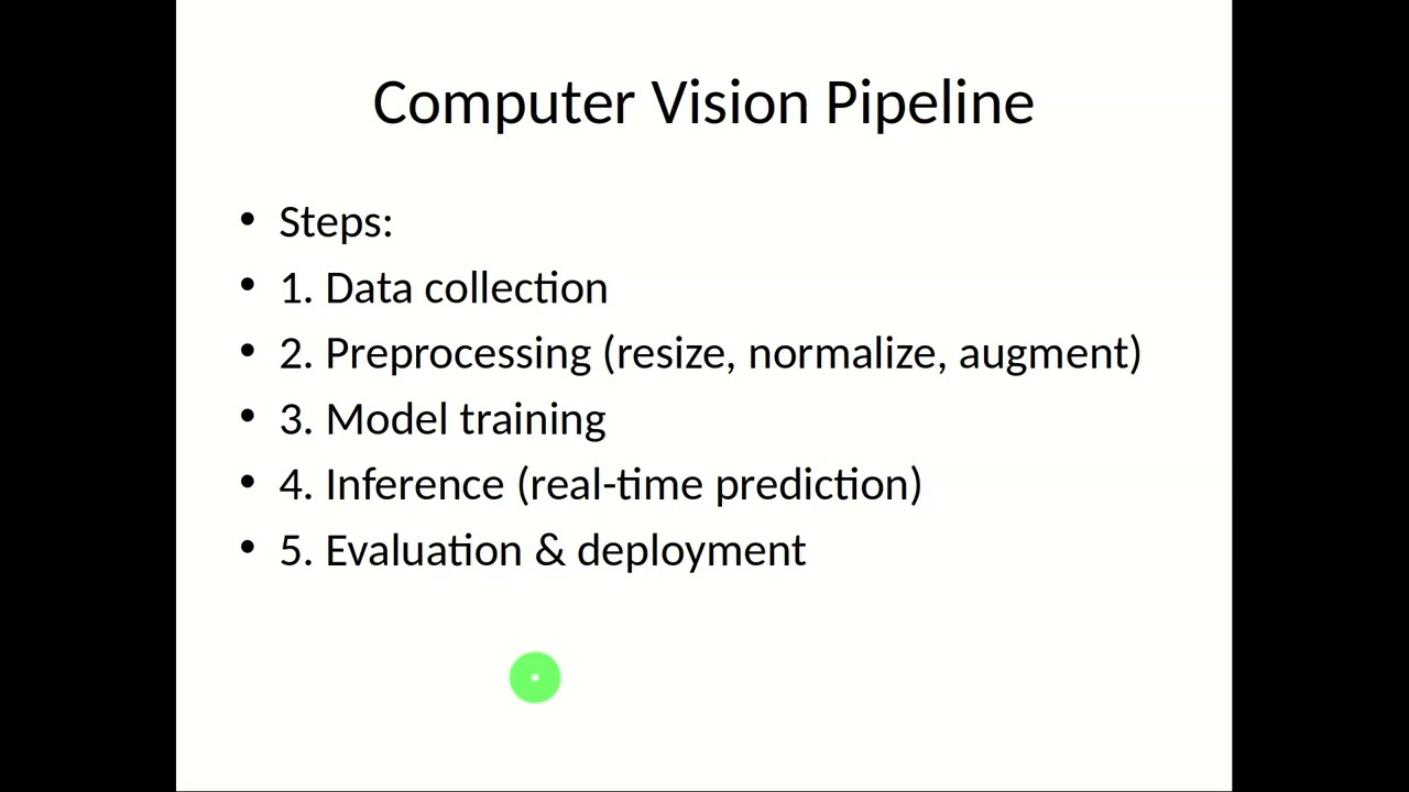 Deep Learning & Computer Vision Explained in 5 Minutes | AI & Robotics Quick Guide