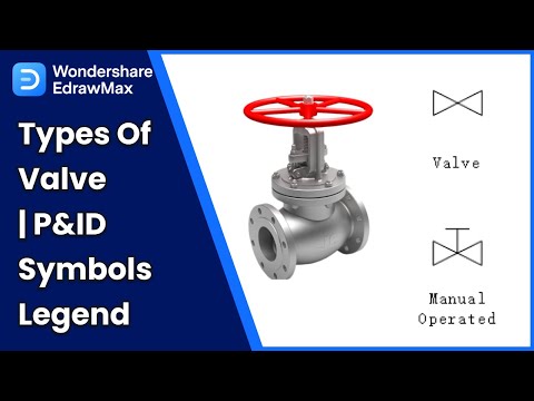Types of Valve | P&ID Symbols Legend