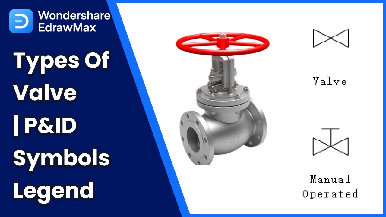 Types of Valve | P&ID Symbols Legend