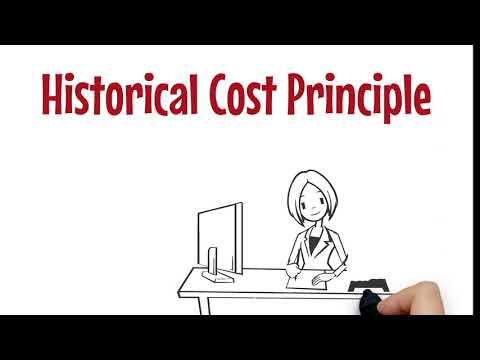 Historical Cost Principle